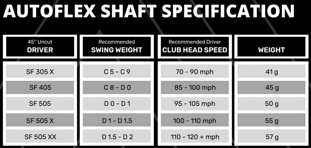 Autoflex Driver Shaft - Tour Shafts